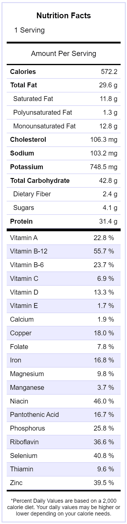 Crazy about food | Healthy prepared meal | ready to eat